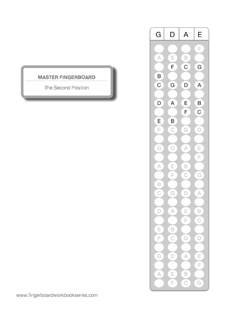 2.master Fingerboard Second Position | PDF