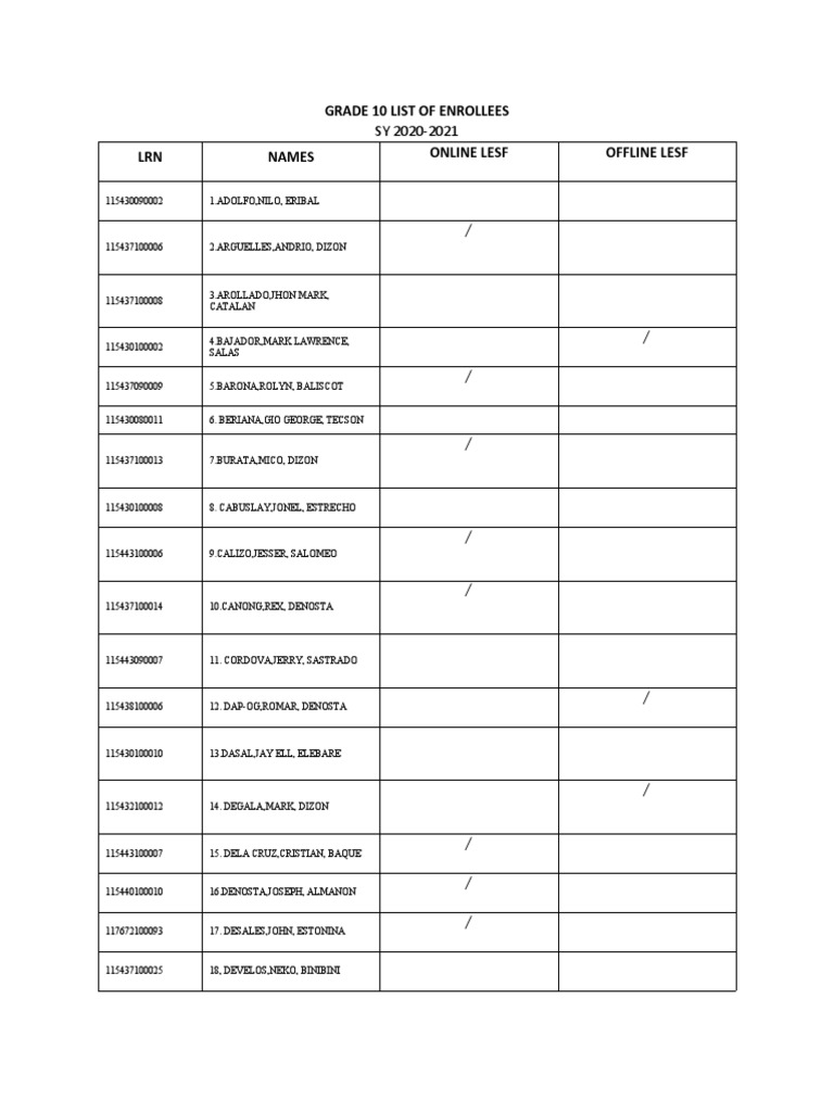 Grade 10 List of Enrollees LRN Names Online Lesf Offline Lesf | PDF