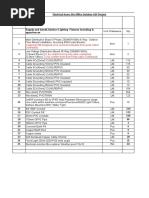 SAF Fire Protection Directives in Saudi Arabia | PDF | Safety ...