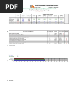 SAF Fire Protection Directives in Saudi Arabia | PDF | Safety ...