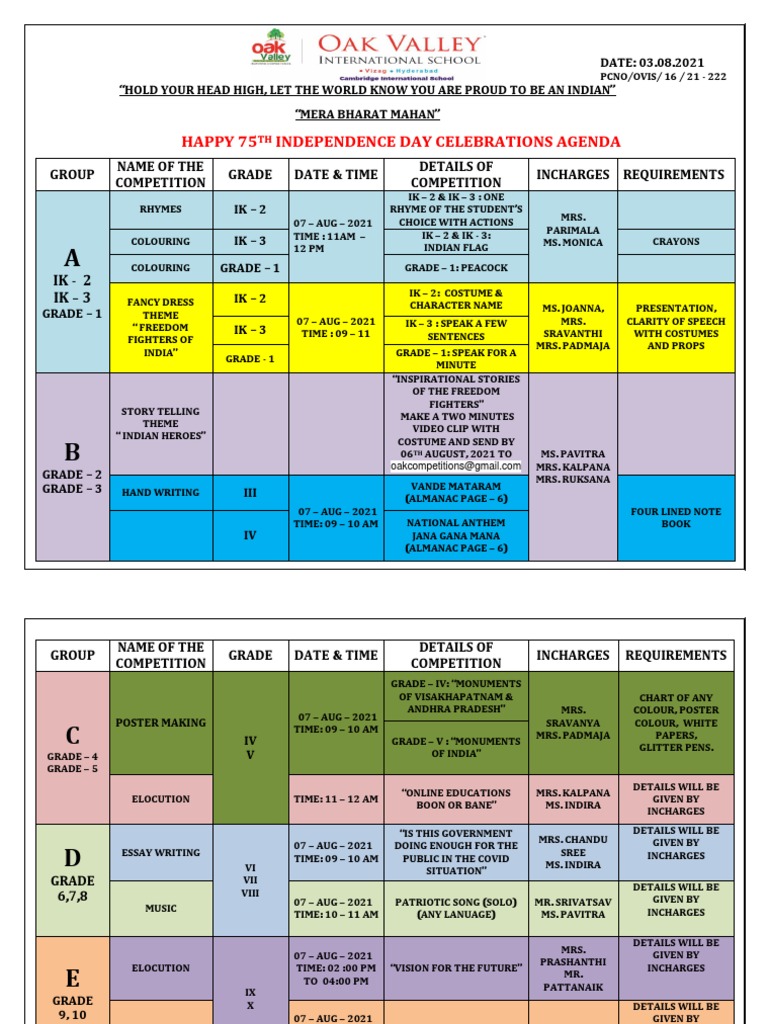 Independence Day Agenda PDF | PDF