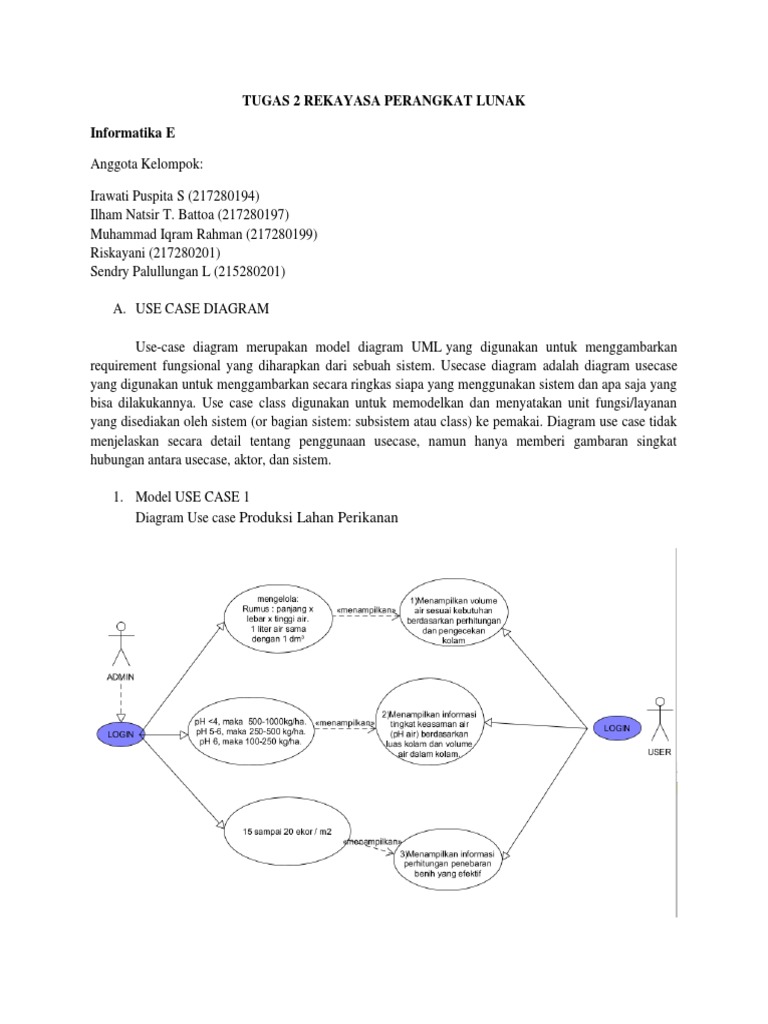 Info-E Tugas 3 Use Case Dan DFD | PDF