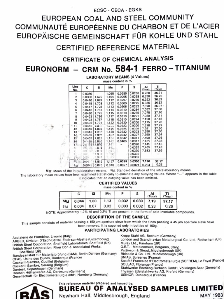 584-1 Ferro Titanium | PDF | Chemistry | Physical Sciences