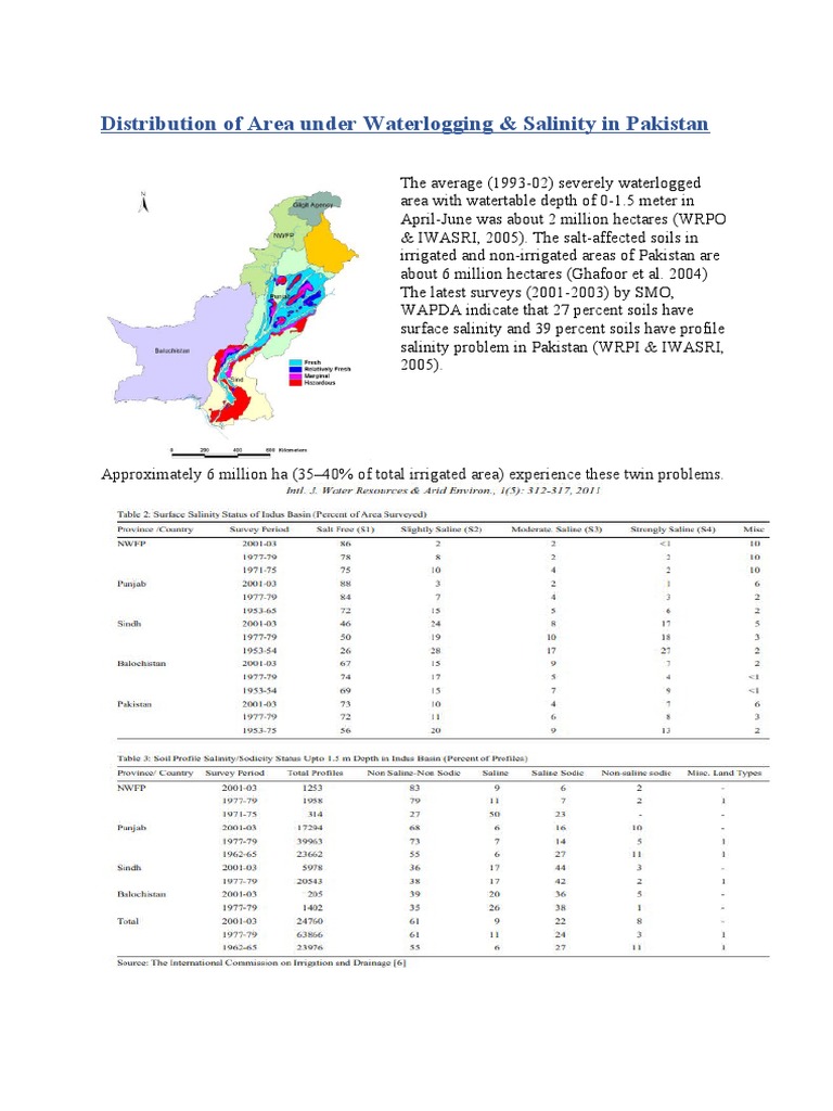Distribution of Area Under Waterlogging & Salinity in Pakistan | PDF ...