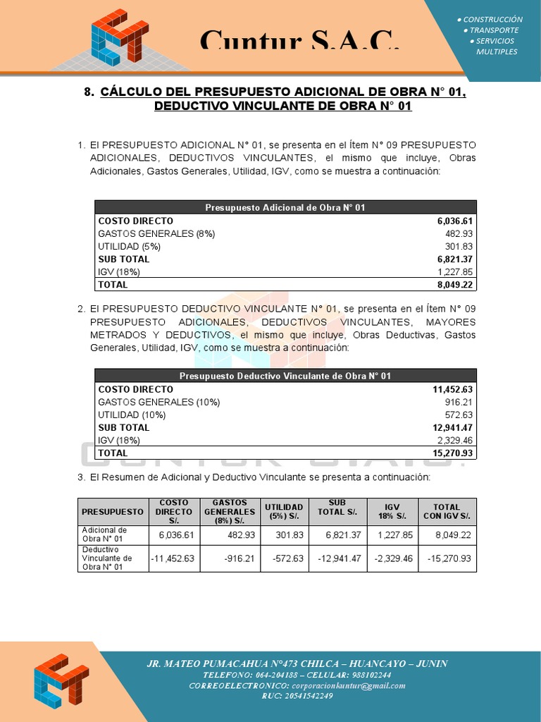 Calculo de Adicional y Deductivo Vinculante | PDF Calculo de Adicional y Deductivo Vinculante | PDF