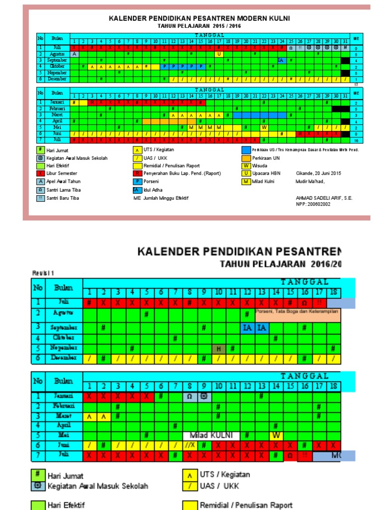Kalender Pendidikan Pesantren | PDF
