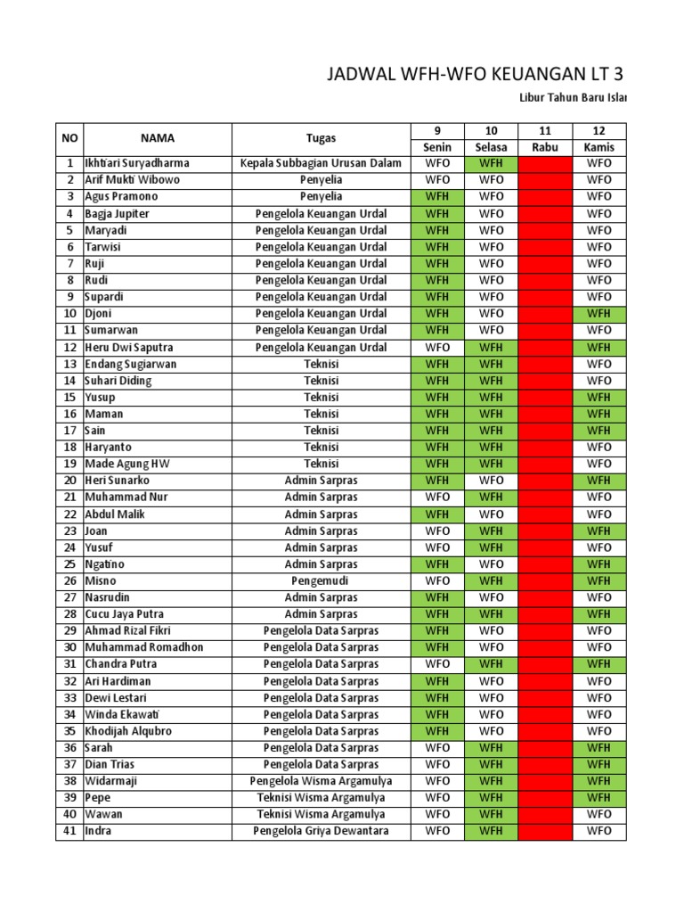 Jadwal WFH-WFO Keuangan LT 3 | PDF