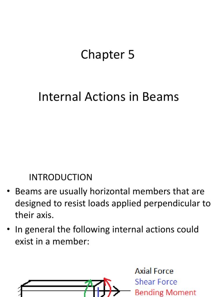 CH 5 - Internal Forces in Beams | PDF | Science & Mathematics ...