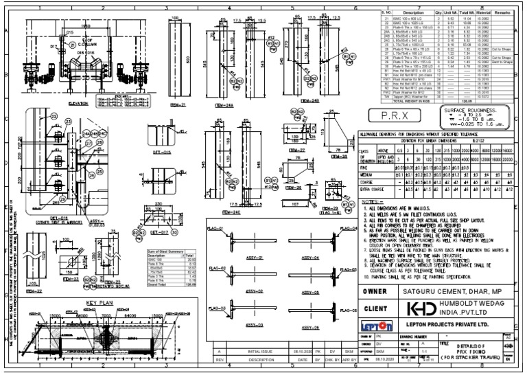 Owner: Humboldt Wedag India .PVT - LTD Satguru Cement, Dhar, MP | PDF