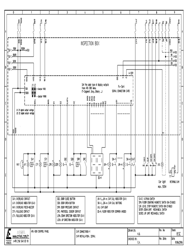 ARL-300 Electrical Diagrams V28.en | PDF | Transformer | Insulator ...