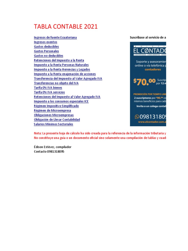 Tabla Contable 2021 Excel | PDF | Impuesto sobre la renta | Impuestos