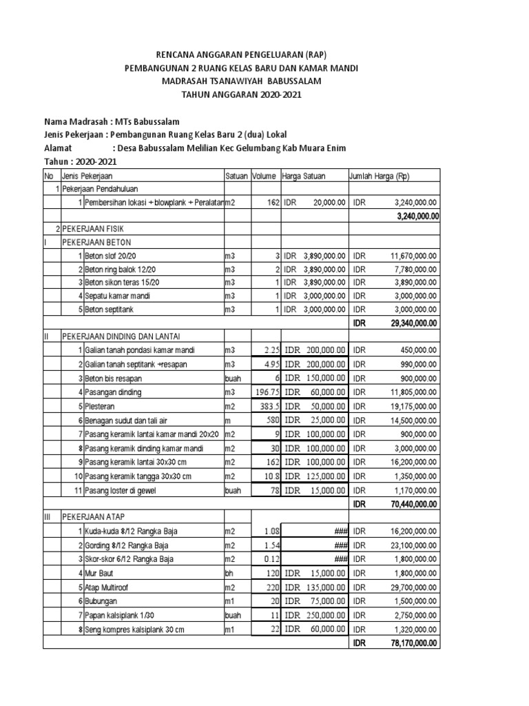 Rab 2 RKB | PDF | Indonesian Rupiah | Financial Markets
