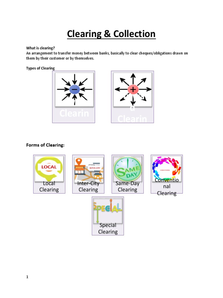 Clearing & Collection: Inward Clearin G Outwar D Clearin G | PDF ...