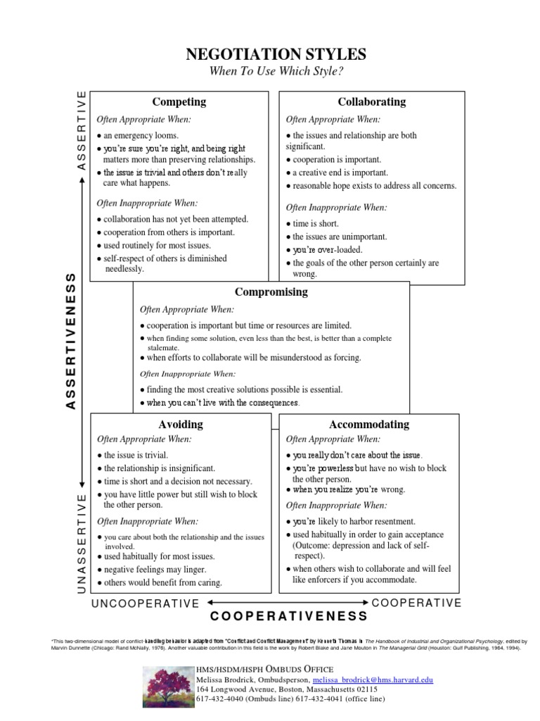 Negotiation Styles: When To Use Which Style? | PDF | Negotiation ...