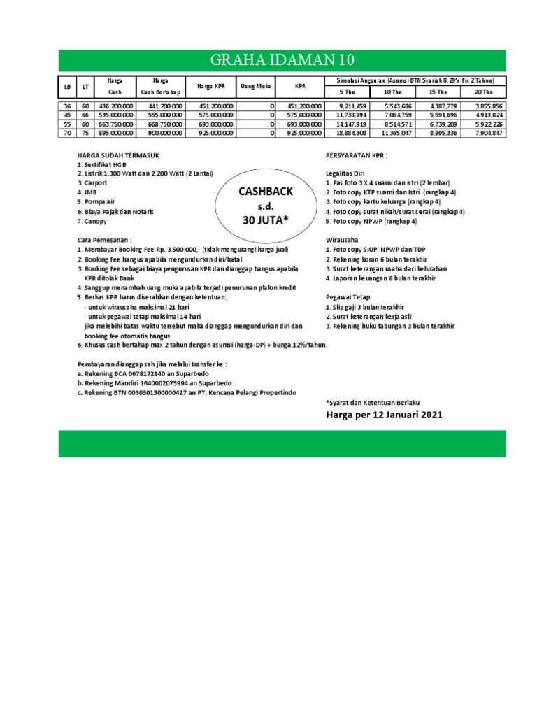 Pricelist Graha 10 Per 12 Januari 2021 | PDF | Pengelolaan Keuangan & Uang