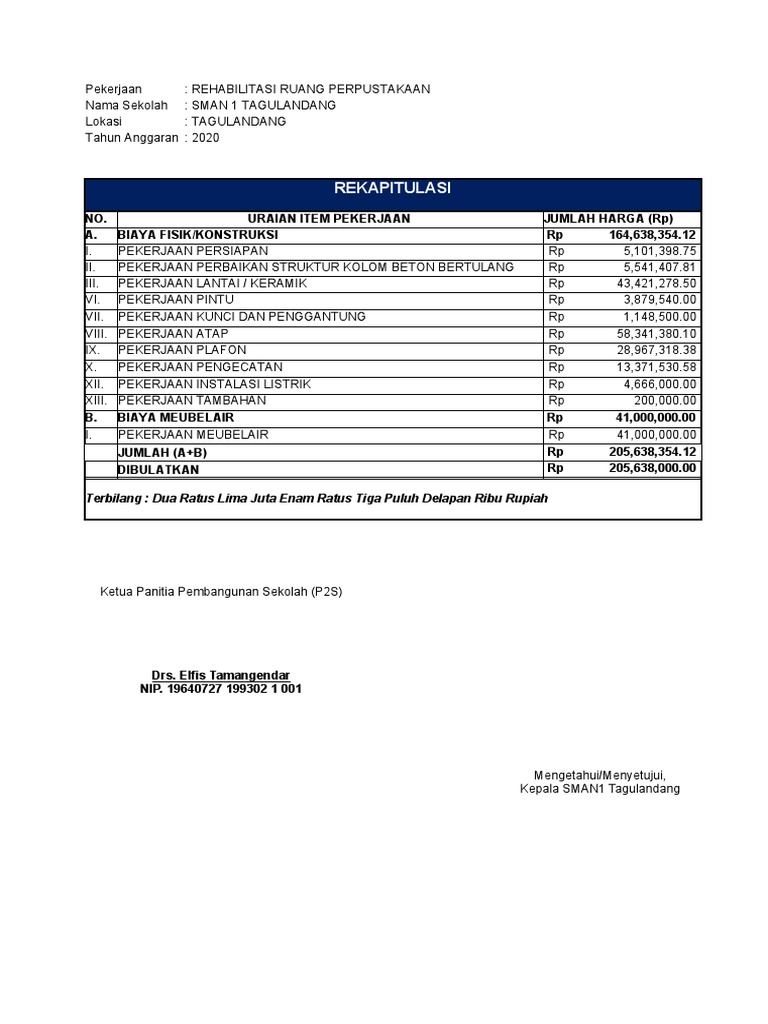 Rab Rehab Ruang Perpustakaan Fix | PDF