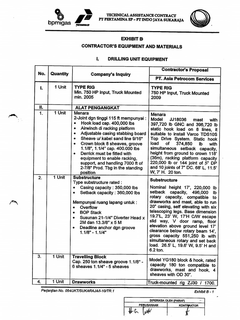 SPEC 750 HP Rig | PDF