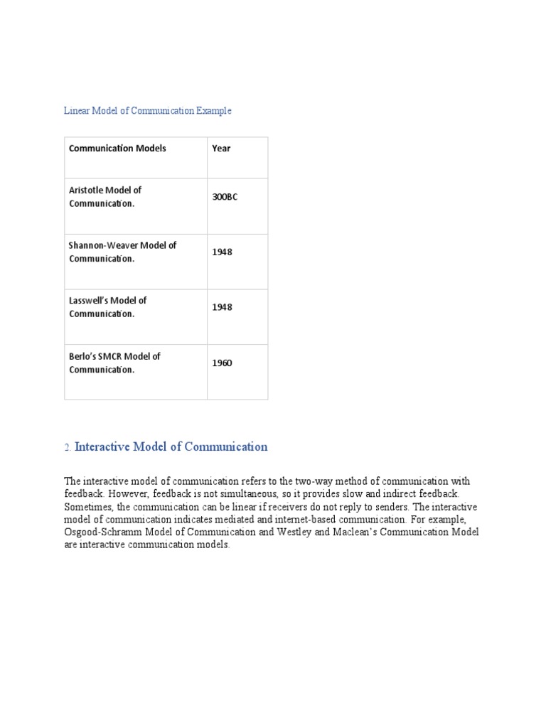 Overview of Communication Models | PDF | Communication | Cognitive Science