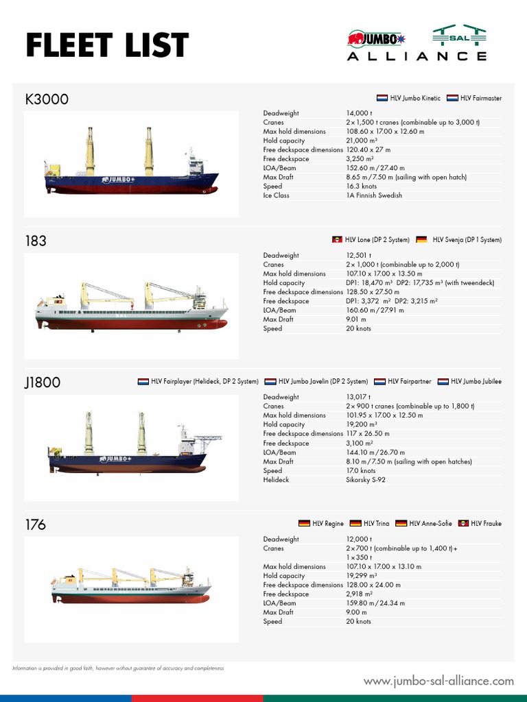 Fleet List Jumbo | PDF | Heavy Industry | Naval Architecture
