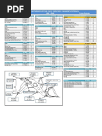 HY-3MXT Torque Conversion Chart | PDF | Mechanical Engineering | Equipment