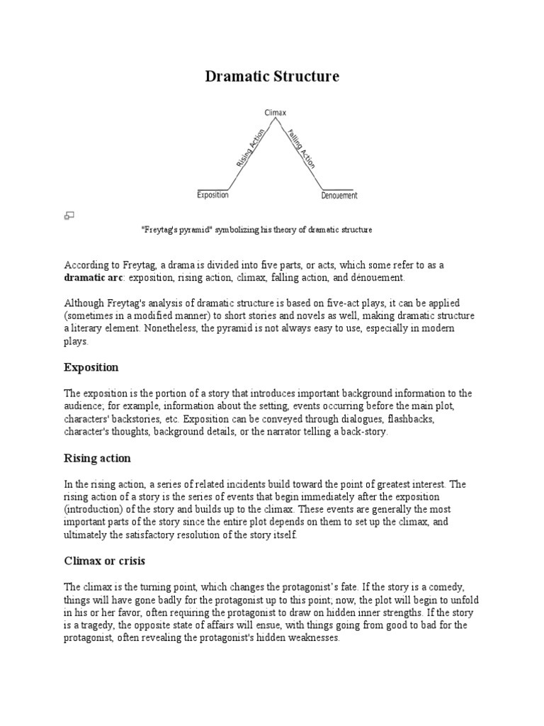 Dramatic Structure: Exposition | PDF | The Arts