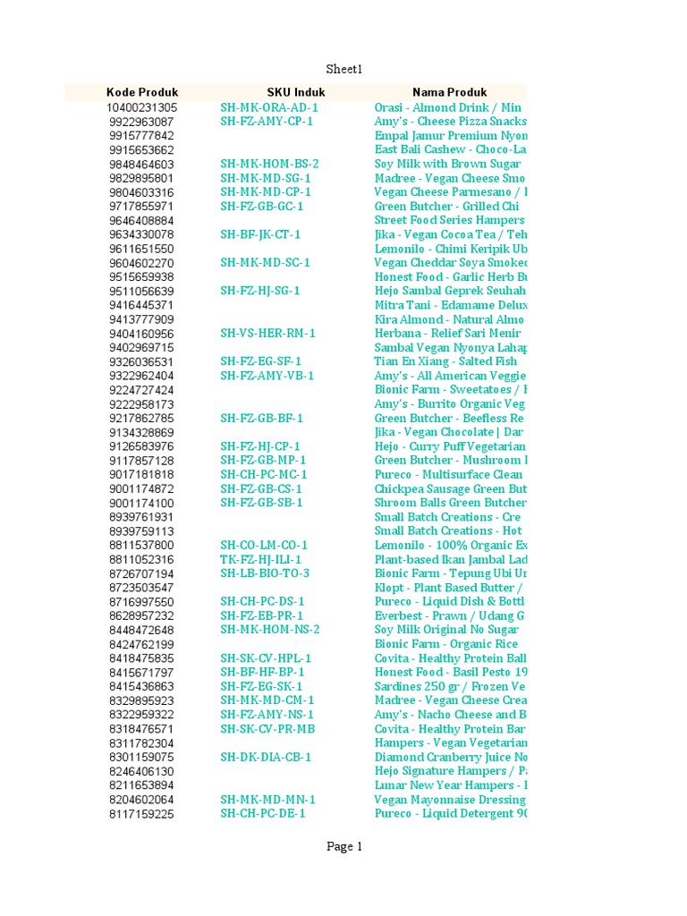 Sheet1: Kode Produk SKU Induk Nama Produk | PDF | Veganism | Vegetarianism
