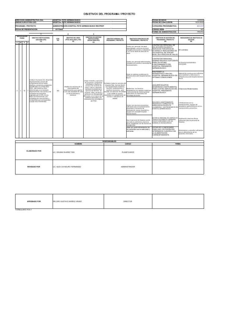 Formularios Poa 2021 - R. Propios | PDF | Hospital | Alimentos