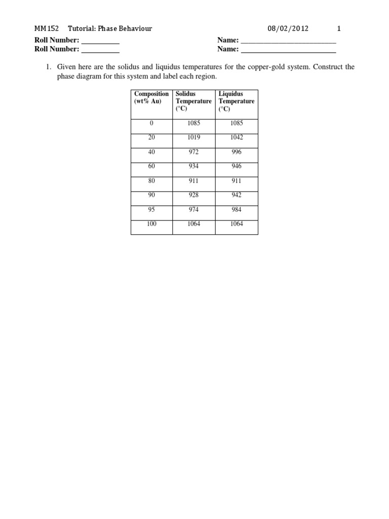 Tutorial - Phase Transformations | PDF