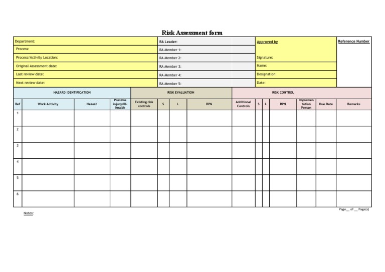 Risk Assessment Form: RA Leader: Approved by Reference Number | PDF ...
