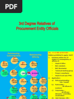 Cha Mobility Map | PDF | Chicago | Illinois