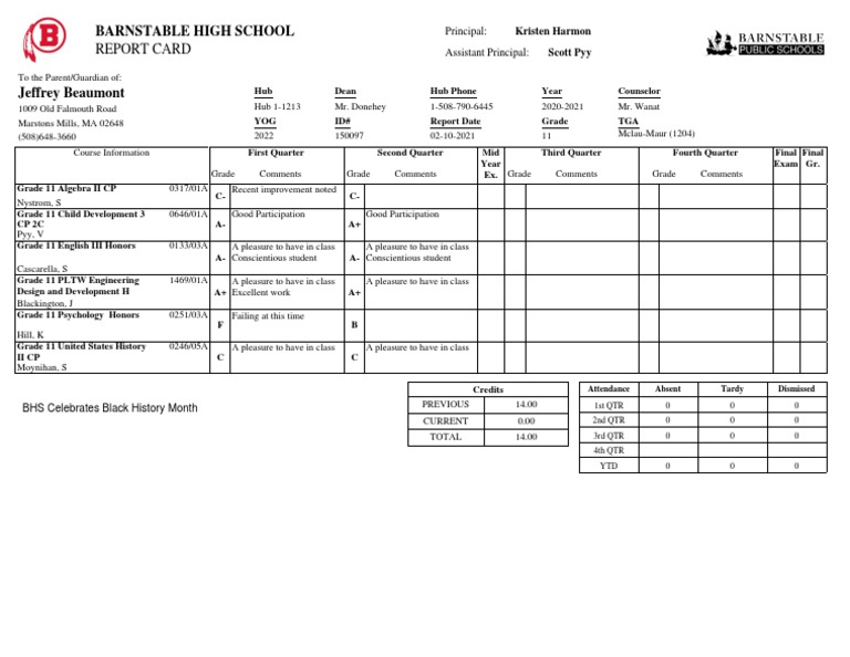 BHS Report Cards (With Credit) | PDF | Social Institutions | Social Science