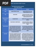 Alfabeto LESCO | PDF