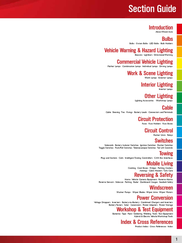 LED and Other Automotive Lighting Fixtures | PDF | Electrical Connector ...