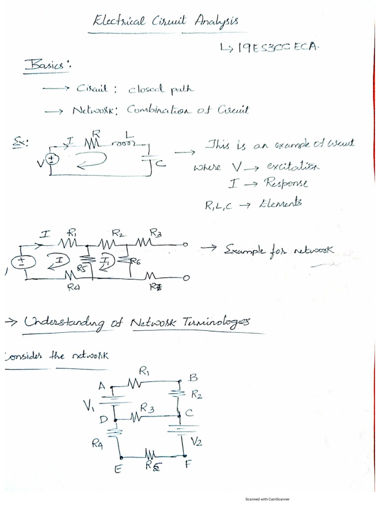 Unit1 Eca Basics Pdf