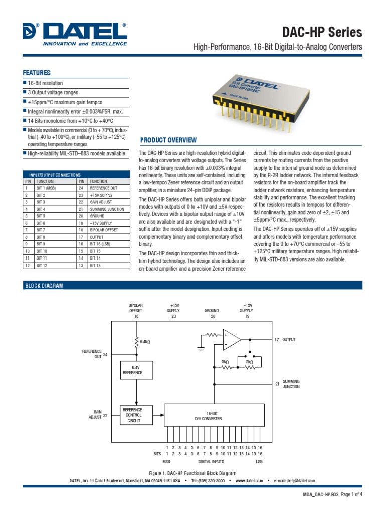 DAC-HP Series: High-Performance, 16-Bit Digital-to-Analog Converters ...