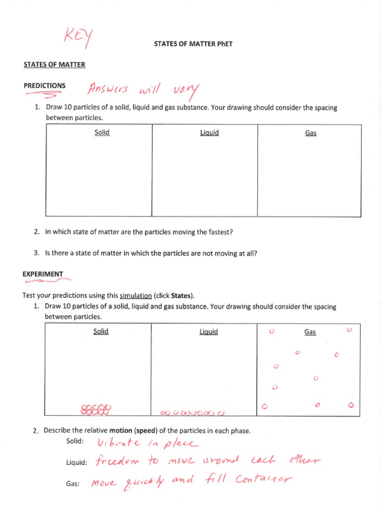States of Matter PhET KEY | PDF