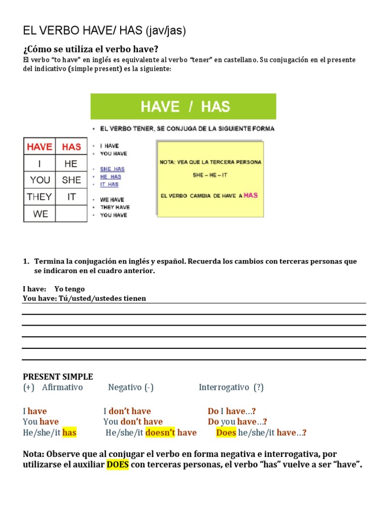 Conjugación del verbo HAVE/HAS en inglés y su uso en oraciones ...