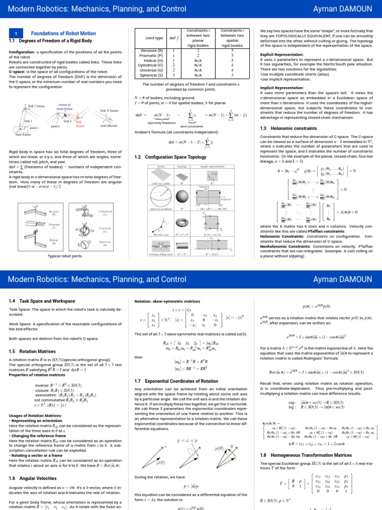 Modern Robotics Mechanics Planning and Control Cheat Sheet | PDF | Theoretical Physics | Physics