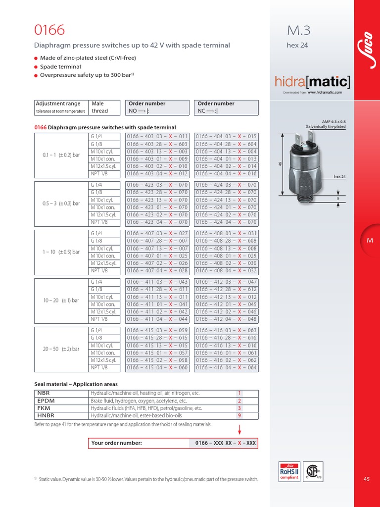 Suco Catalogue English 2015 0166 | PDF | Switch | Materials
