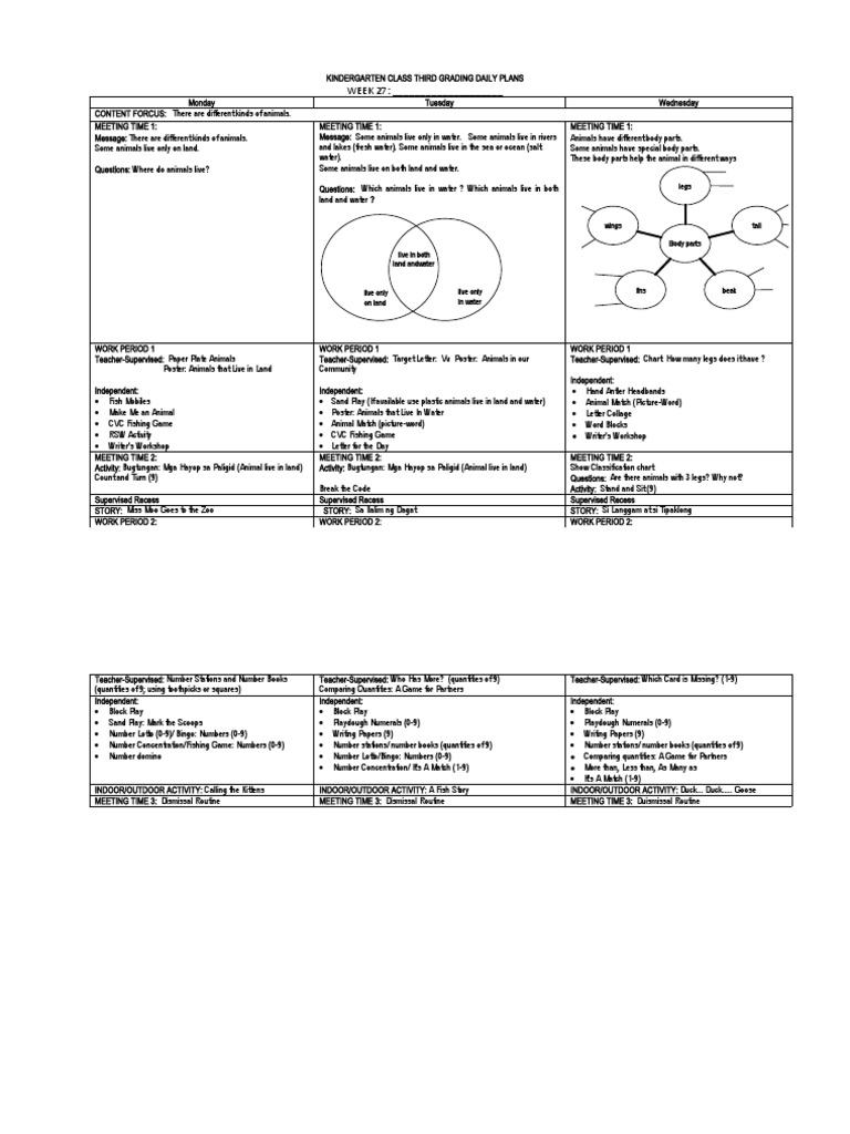Kindergarten Lesson Plan Week 27 | PDF