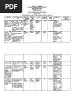 Filipino Cooperative Pledge | PDF | Self-Improvement