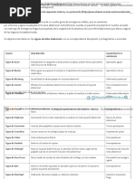 Signos Abdominales en Palpación | PDF | Abdomen | Medicina CLINICA
