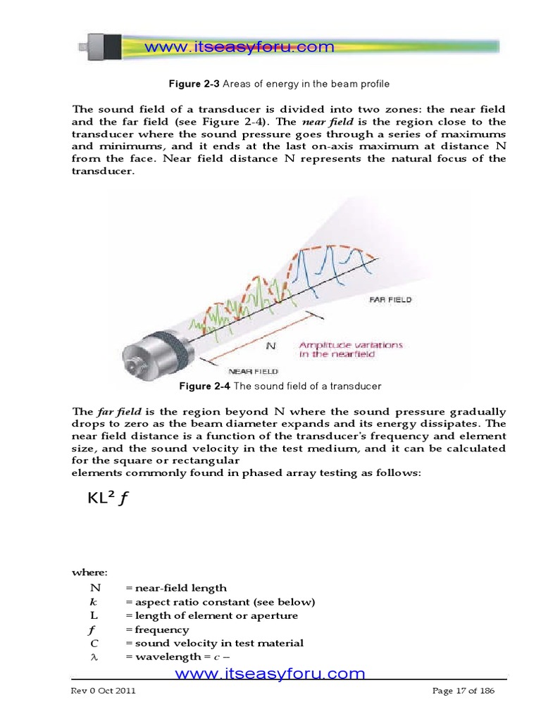 PCN Phased Array Ultrasonic Testing Material - 20 | PDF