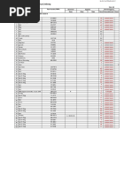 Spare Part List and Critical Spare Parts List | PDF | Materials ...
