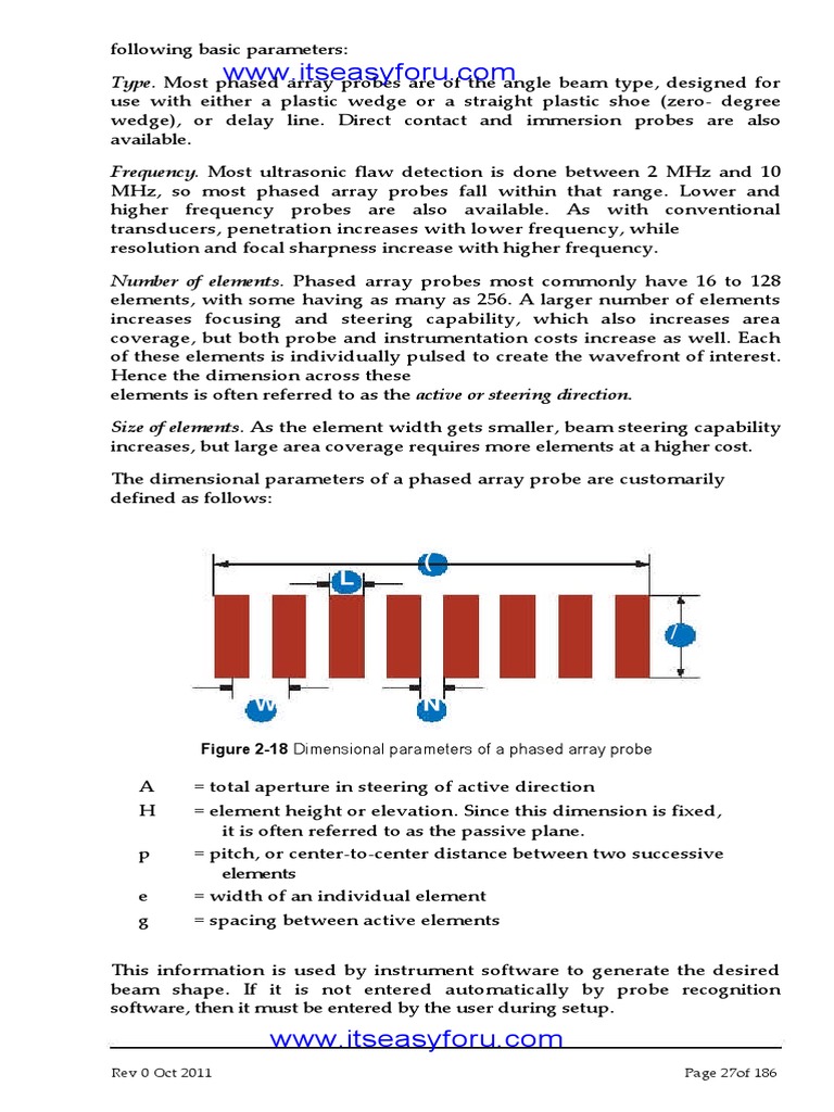 Phased Array Probe Specifications Guide | PDF