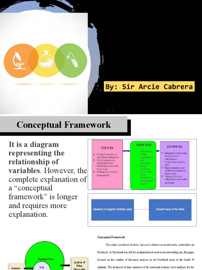 Overview and Introduction To Research For Grade 10 (Part 2) | PDF ...