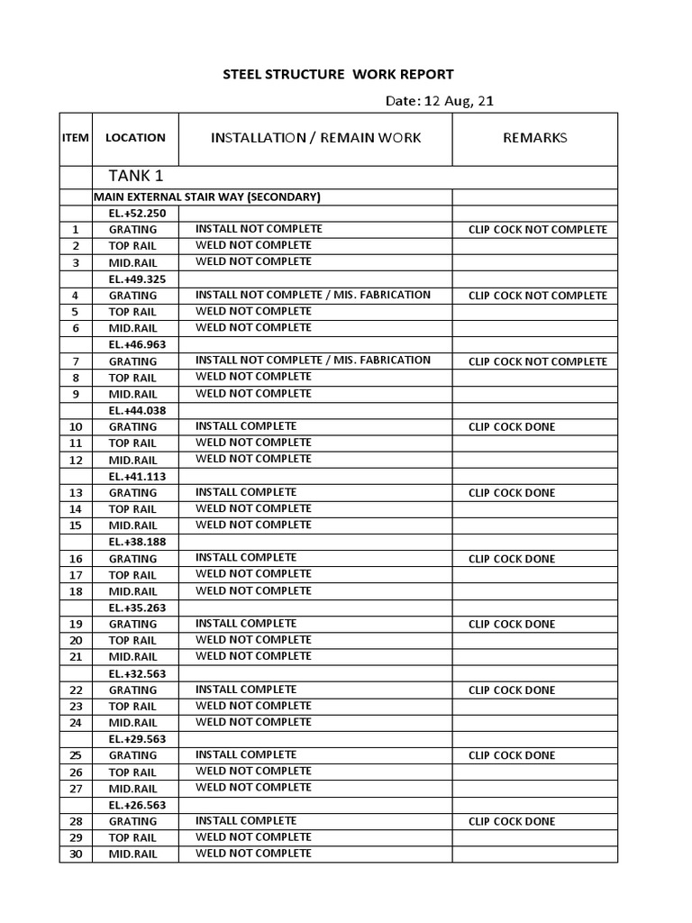 Steel Structure Daily Report | PDF | Tanks | Armoured Fighting Vehicles