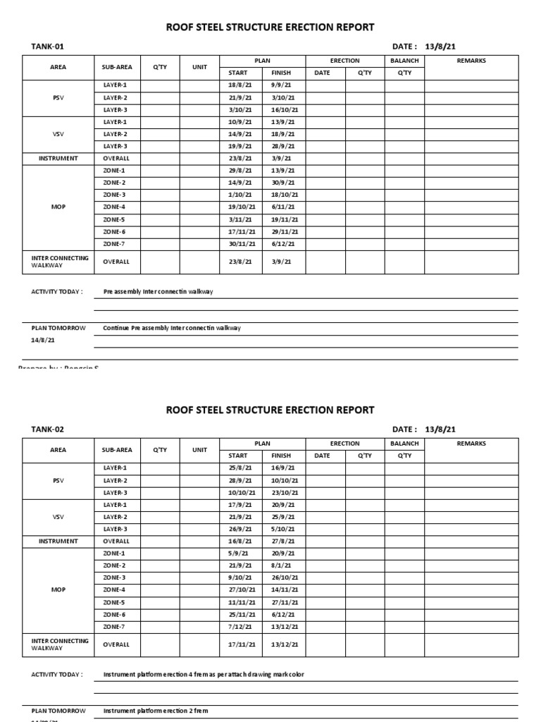 Steel Structure Erection Update | PDF | Technology & Engineering