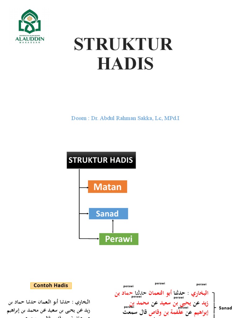 Struktur Hadis | PDF