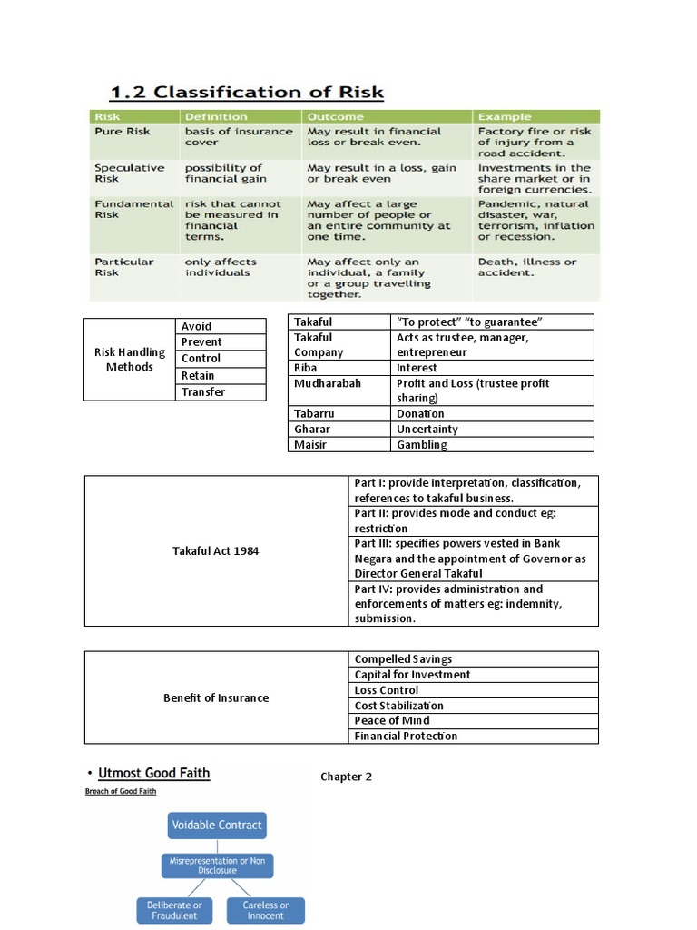 Pceia Notes | PDF | Law Of Agency | Insurance